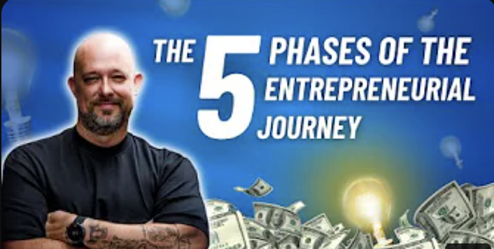 5 Phases Quiz - Results - The Philosopher - Million Dollar Flip Flops